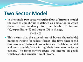 Circular flow of income or circular flow | PPTX