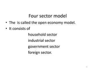 Circular flow of national income (1).ppt