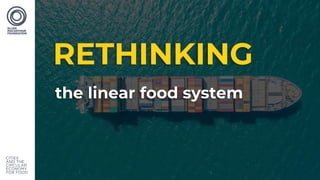 Circular food systems in cities Joss Bleriot wcef2018 | PDF | Food ...