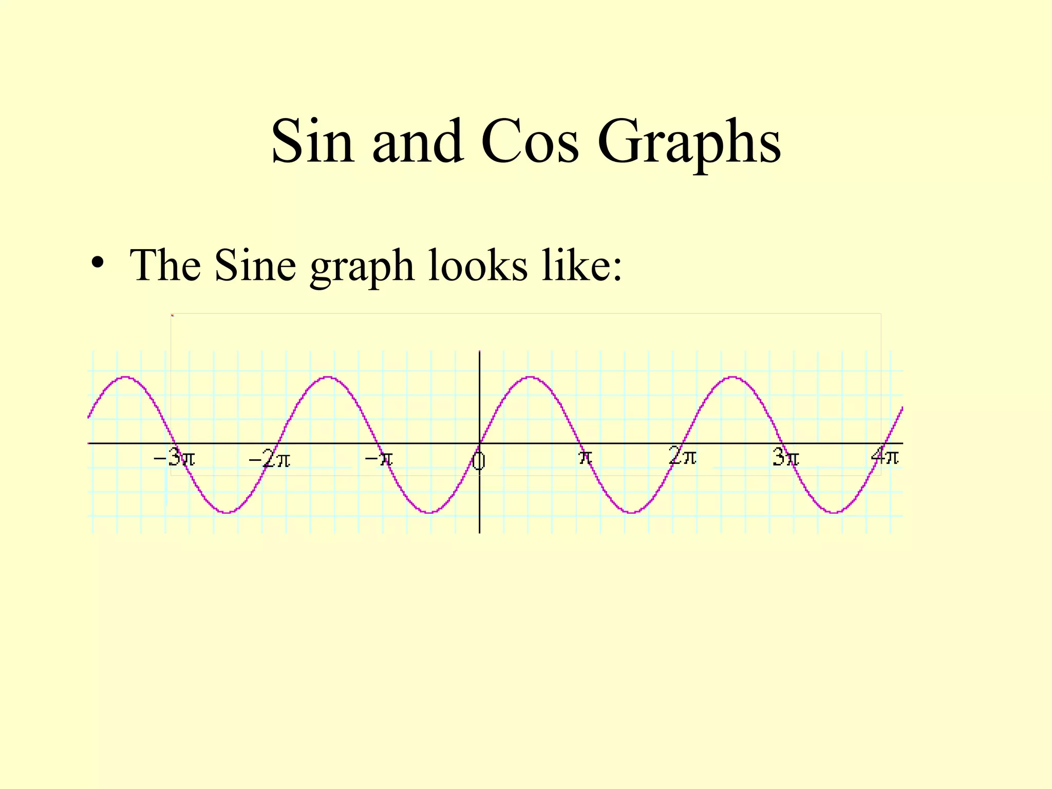 Circular functions | PPT
