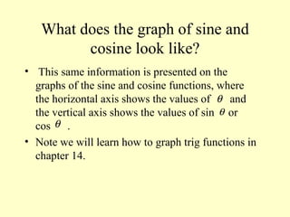 Circular functions | PPT