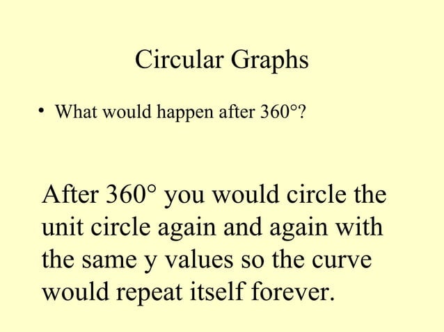 Circular functions | PPT