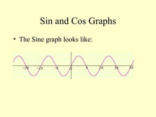 Circular functions | PPT
