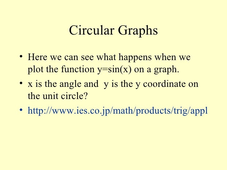 Circular functions
