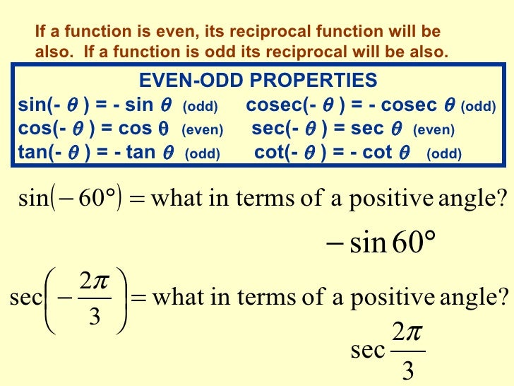 Circular functions