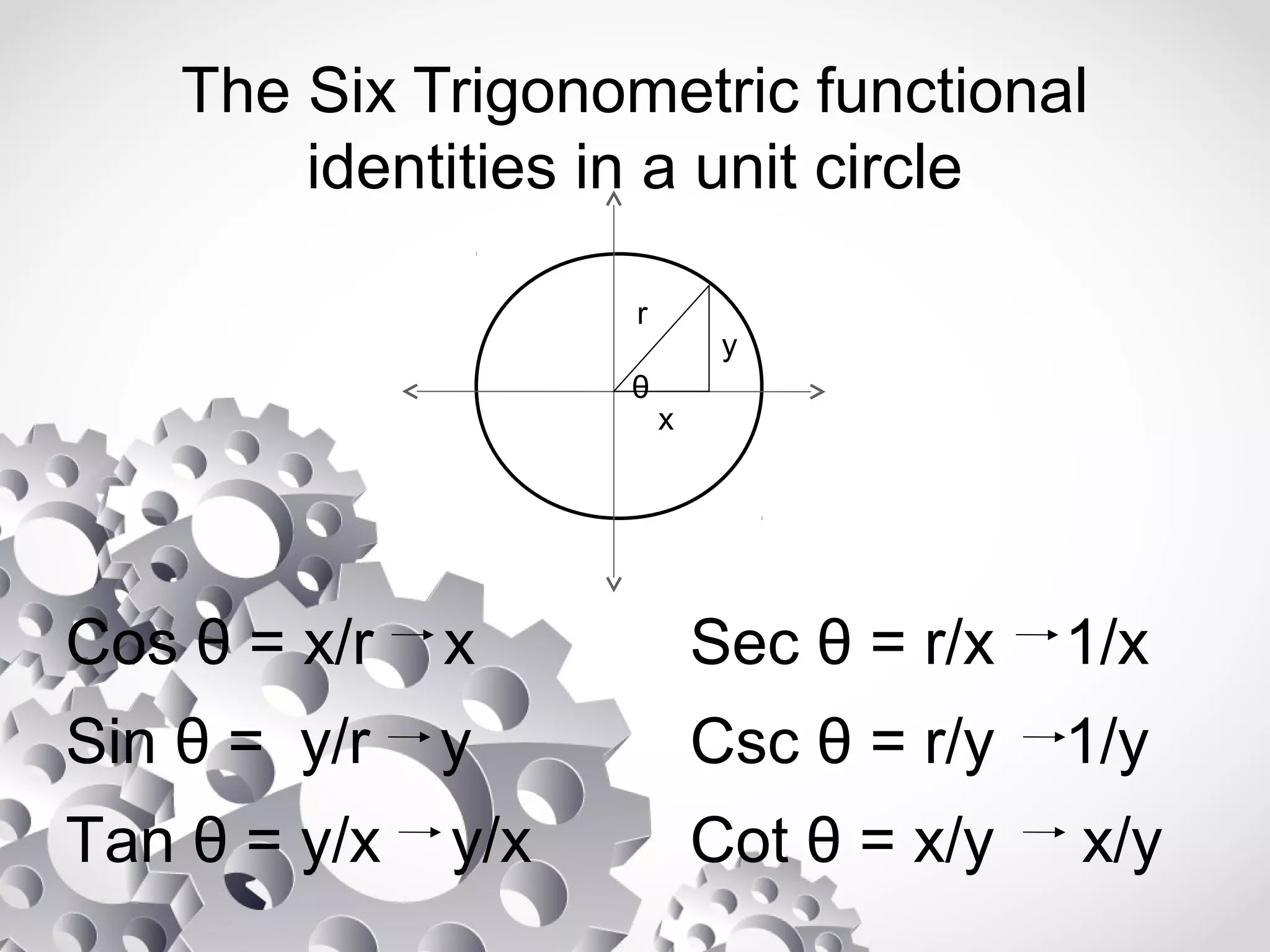 Trigonometry: Circular Functions | PPT