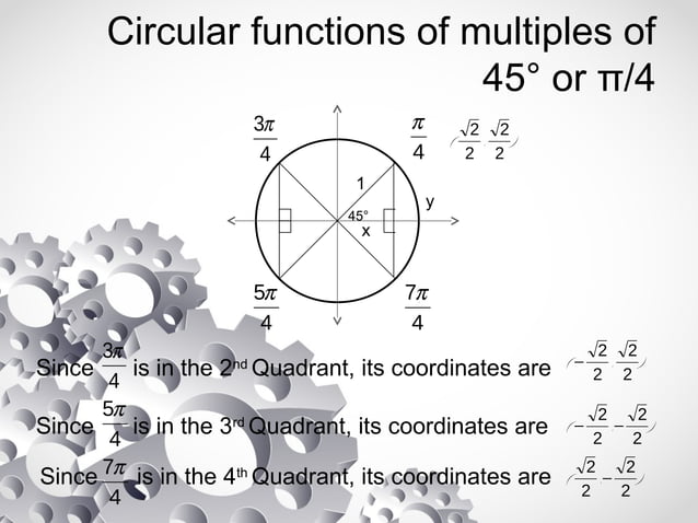 Trigonometry: Circular Functions | PPT