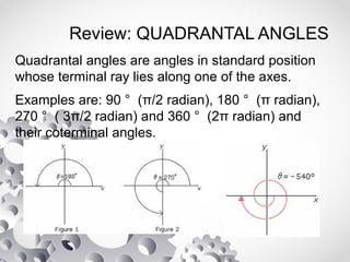 Trigonometry: Circular Functions | PPT
