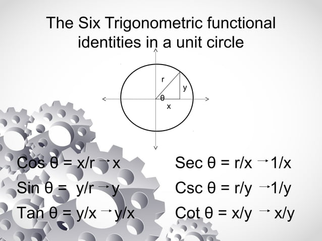 Trigonometry: Circular Functions | PPT