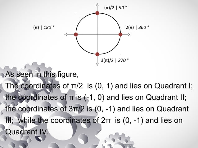 Trigonometry: Circular Functions | PPT