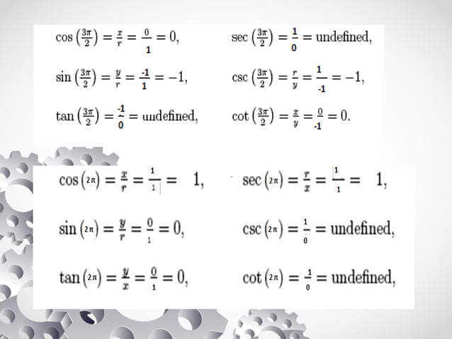 Trigonometry: Circular Functions | PPT