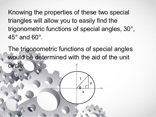 Trigonometry Circular Functions