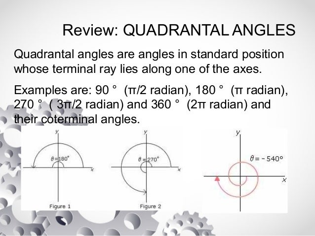 Trigonometry: Circular Functions