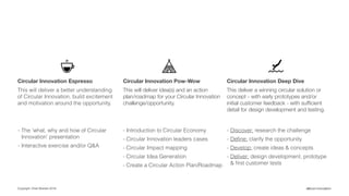 The Circular Innovation Toolkit | PDF