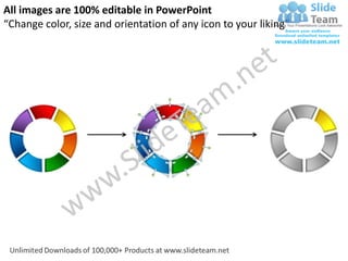 Circular input process 7 stages powerpoint templates 0712 | PDF