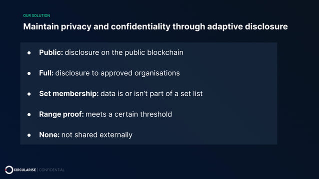 Circularity 23: Track and Trace - Navigating the Enabling Tech ...