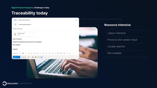 Circularity 23: Track and Trace - Navigating the Enabling Tech ...