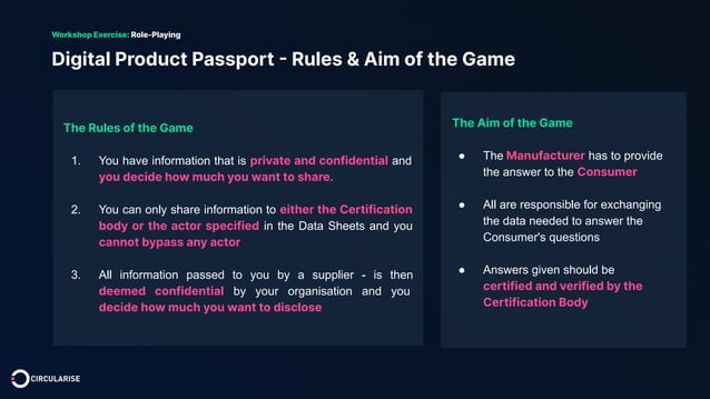 Circularity 23: Track and Trace - Navigating the Enabling Tech ...