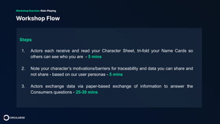 Circularity 23: Track and Trace - Navigating the Enabling Tech ...