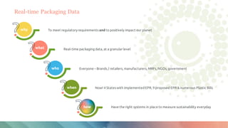 Circularity 23: Data – the future of packaging | PPT