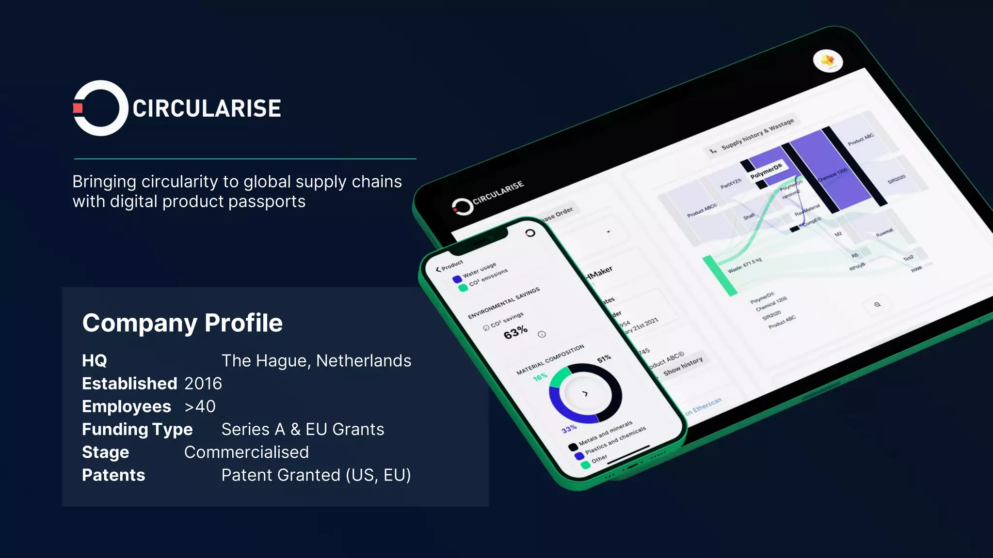 Circularity 23: Digital Product Passports: Insights and Actions From the Field | PDF