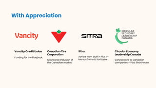 Circularity23: The Leading Edge How Consumer Behaviour Change Drives Business Opportunity | PPT
