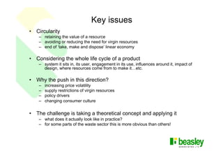 Circularity and the World of Waste | PPT