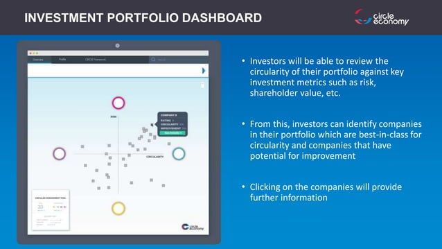Circle Assessment | PPT