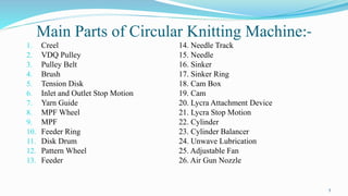 Circular knitting machine parts & function | PPTX