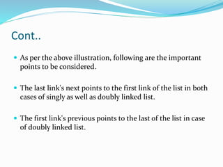 Circular linked list | PPT