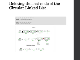 Circular linked list | PPTX | Programming Languages | Computing