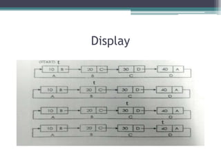 Circular link list.ppt