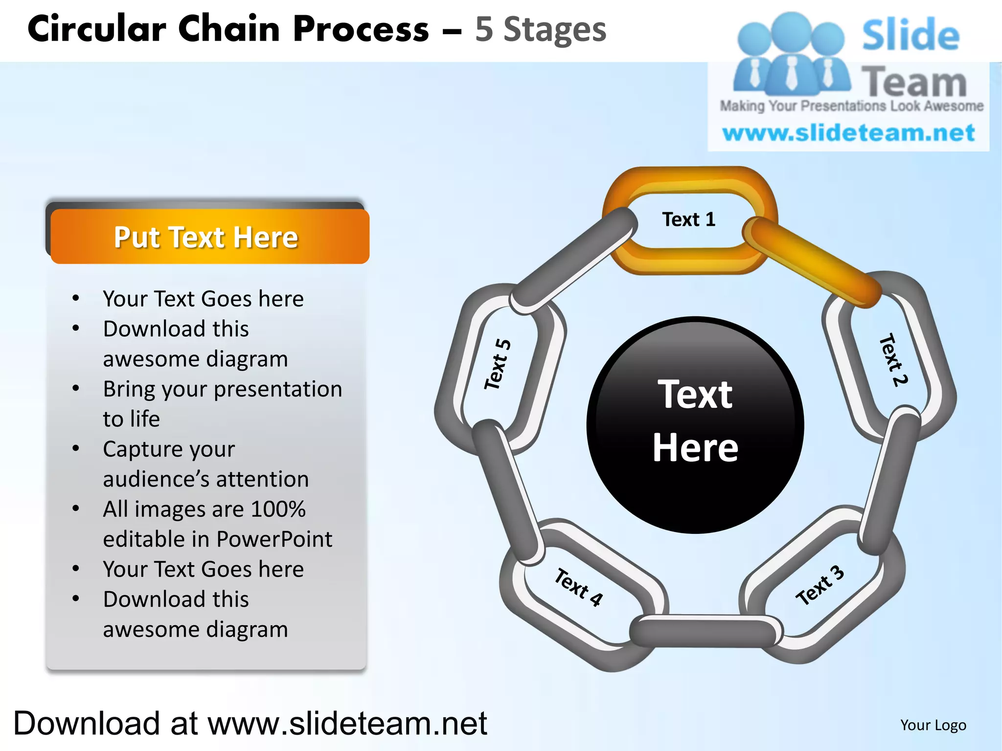 Circular links of chains pieces weakest link process 5 stages ...