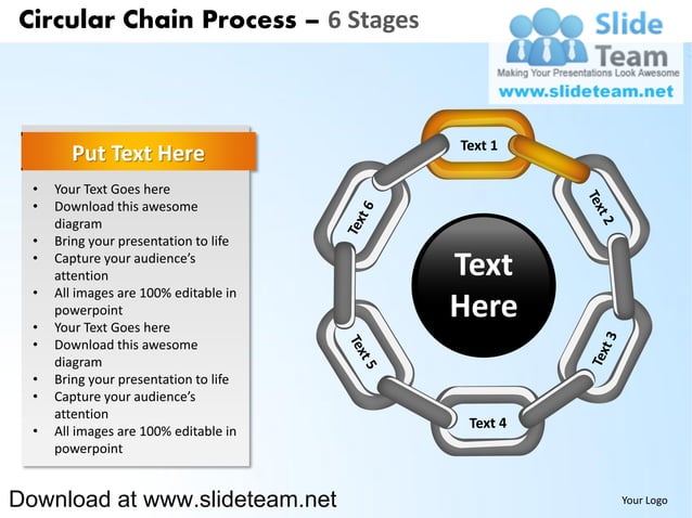 Circular links of chains pieces weakest link process 6 stages ...