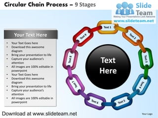 Circular links of chains pieces weakest link process 9 stages ...