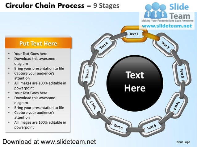 Circular links of chains pieces weakest link process 9 stages powerpoint diagrams and powerpoint ...