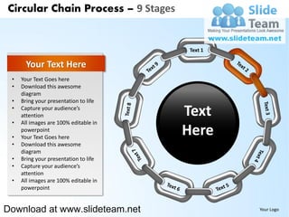 Circular links of chains pieces weakest link process 9 stages ...