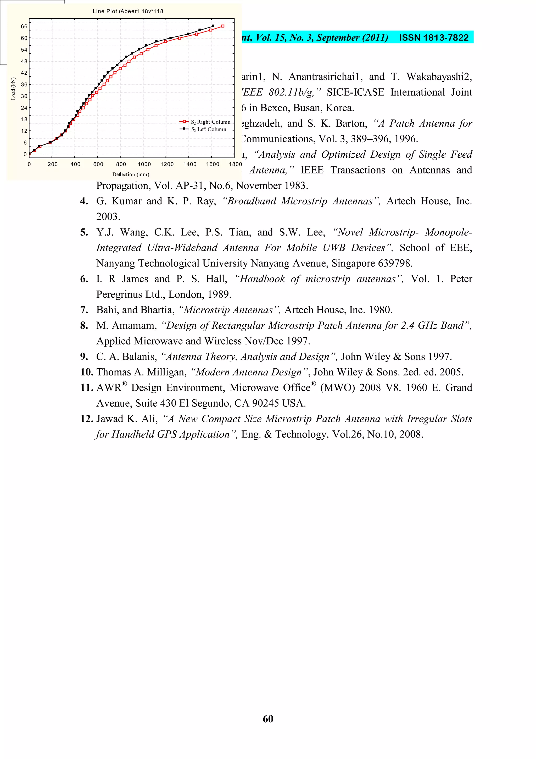 Circularly polarized microstrip antenna with reactive load design for ...