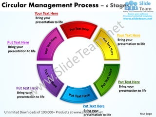 Circular management process 6 stages powerpoint templates 0712 | PDF