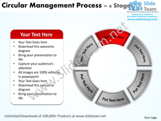 Circular management process 6 stages powerpoint templates 0712 | PDF
