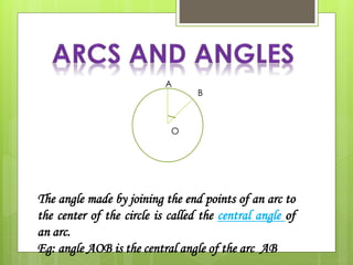 Circular measures | PPTX