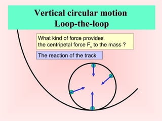 Circular Motion | PPT