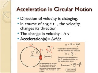 Circular Motion | PPT