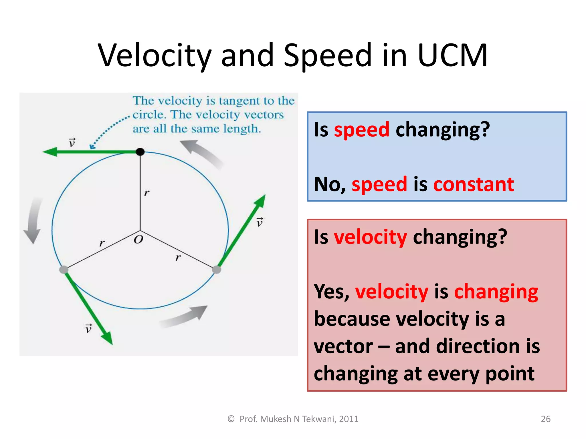 Circular motion | PPSX