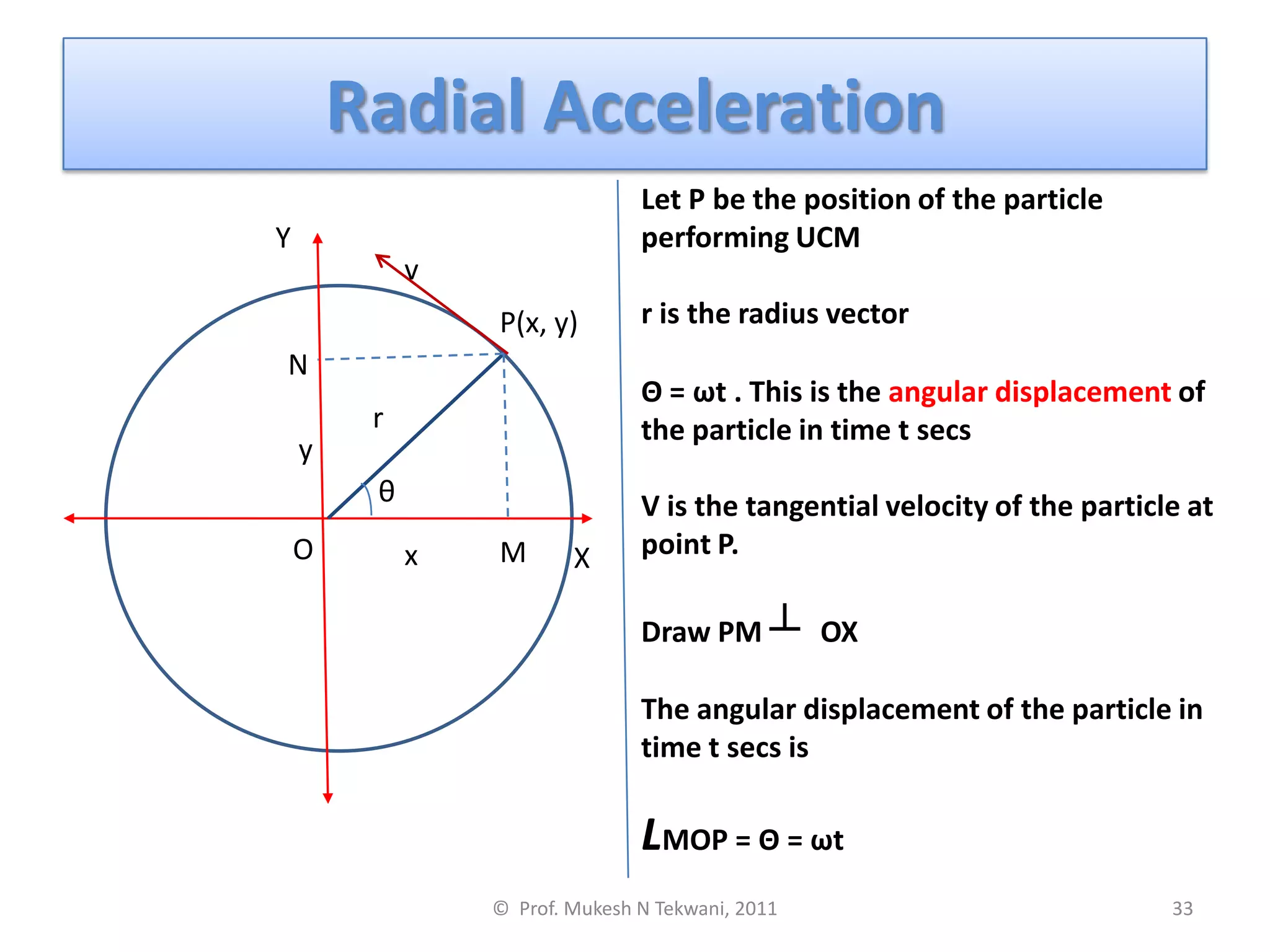 Circular motion | PPSX