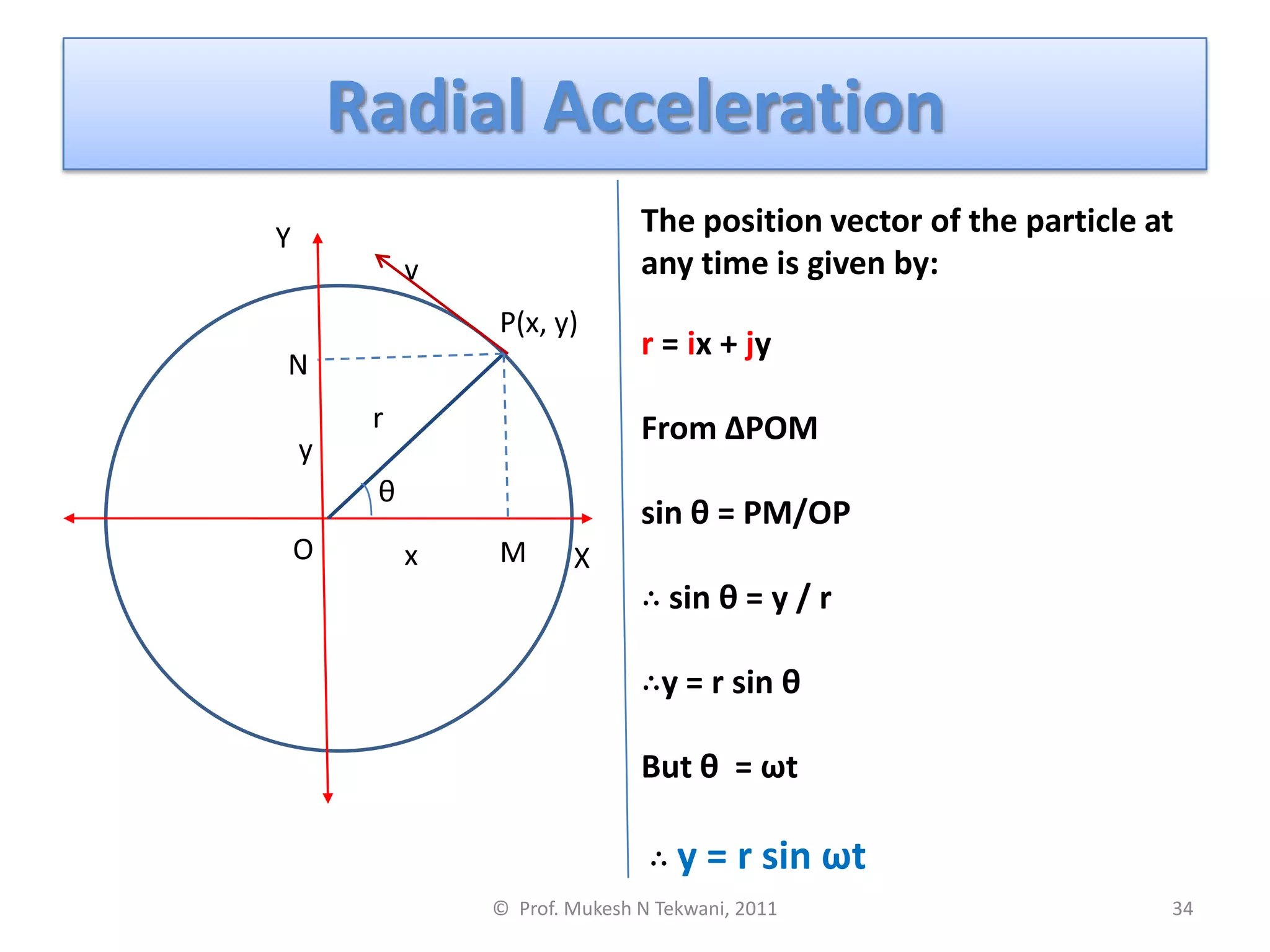 Circular motion | PPSX