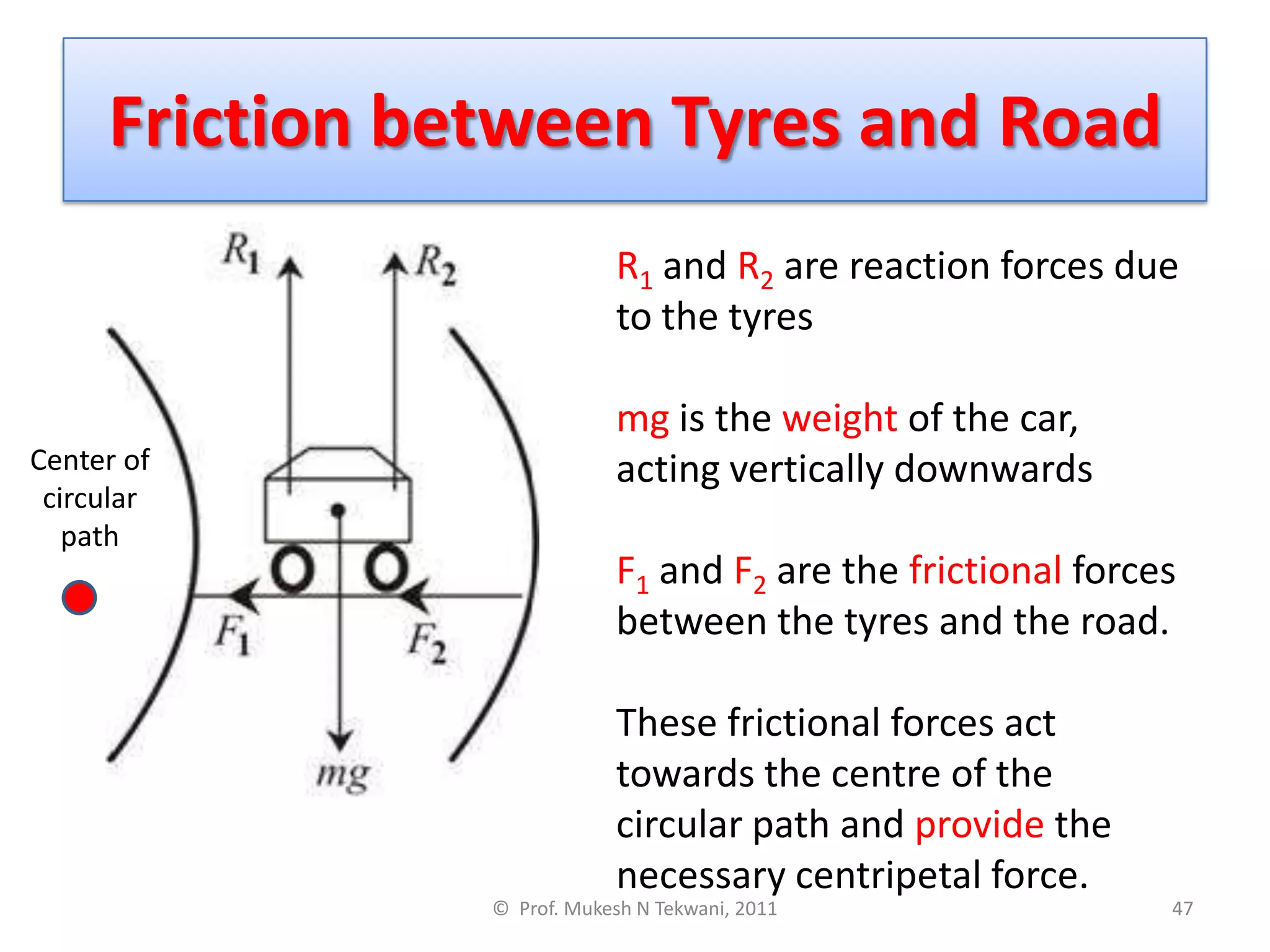 Circular motion | PPSX
