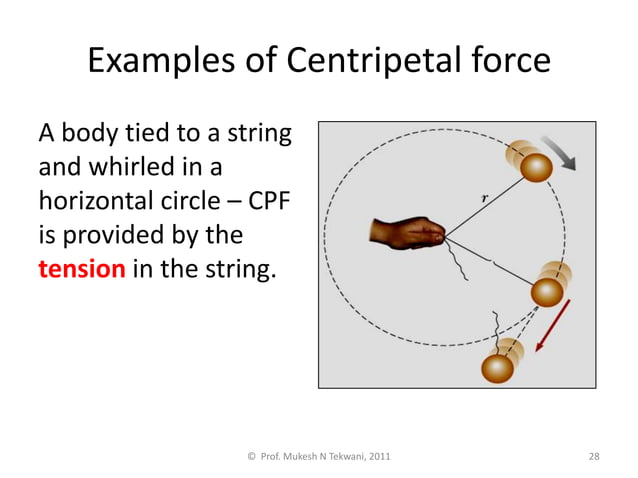 Circular motion | PPSX | Physics | Science