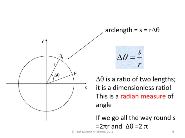 Circular motion | PPSX | Physics | Science