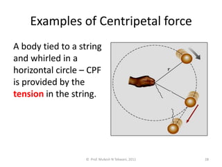 Circular Motion Examples For Kids
